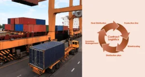 Contract Logistics: What It Is and How It Works – 3SC